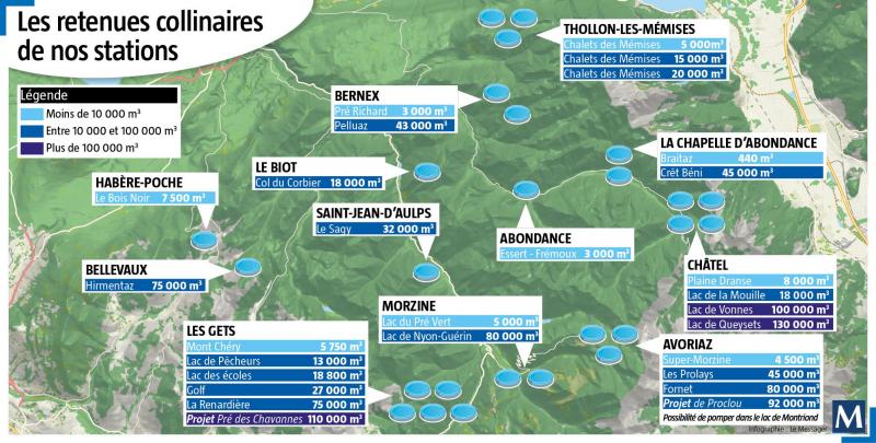 Les retenues d’eau dans le Chablais en 4 questions - Le Messager